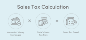 Sales and Use Tax: What is the Difference Between Sales & Use Tax?