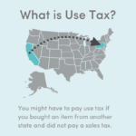 Sales and Use Tax: What is the Difference Between Sales & Use Tax?