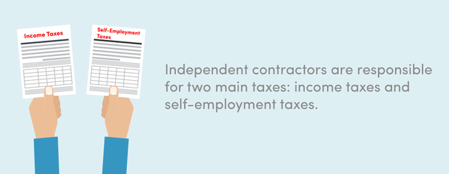 Independent Contractor Taxes: Guide to Filing Taxes as a Contractor