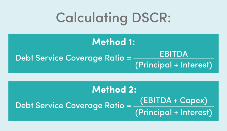 Debt Service Coverage Ratio - financepal