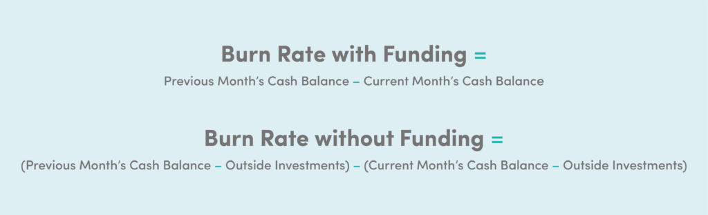 how-to-calculate-burn-rate-financepal