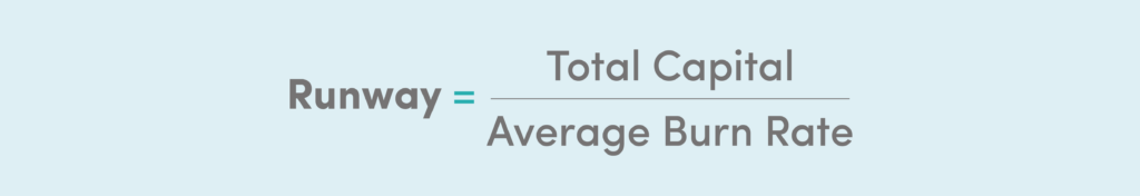 How to Calculate Burn Rate - financepal