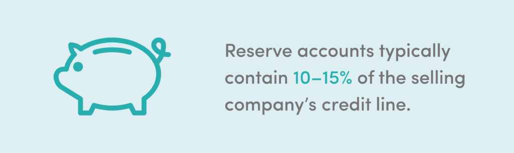 Accounts Receivable Factoring - financepal